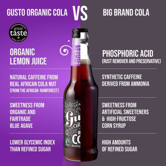 15% off Gusto Organic: The ethical alternative to big brand cola - Feed ...